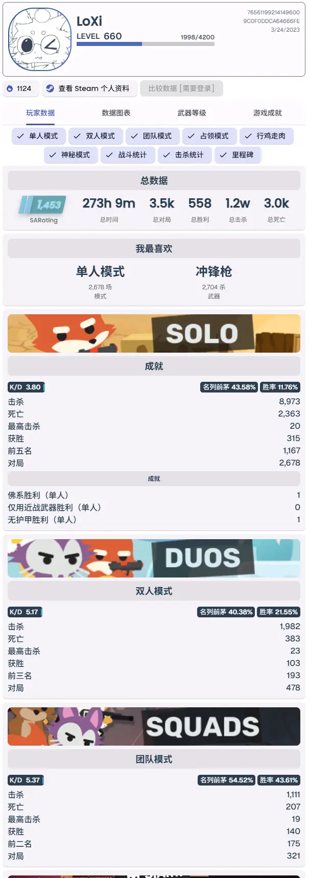 COSH - Code Original Share Hobby